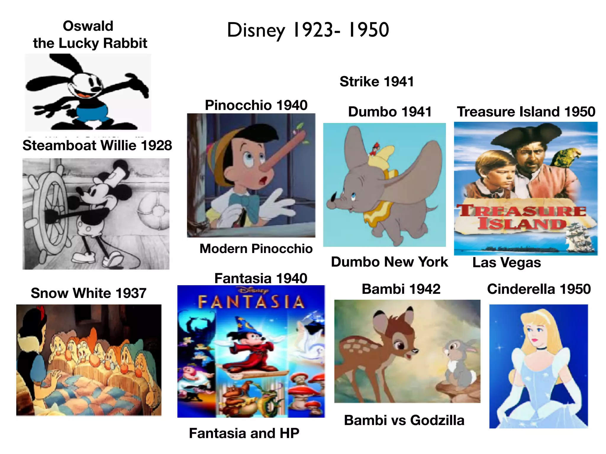 Western Cinema History.pdf