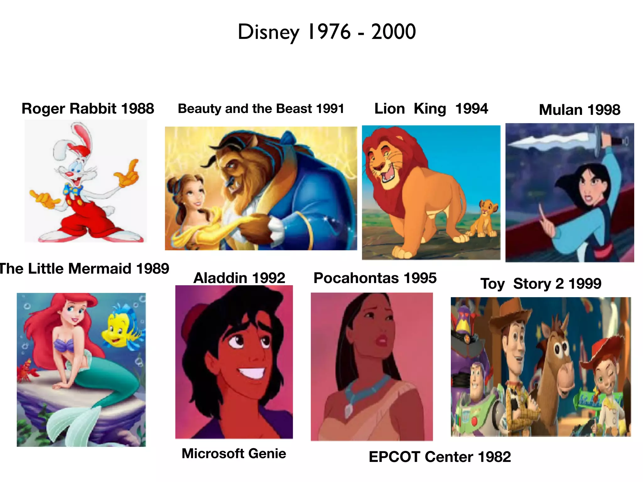 Western Cinema History.pdf