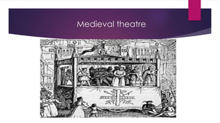Western Classical Plays | PPTX