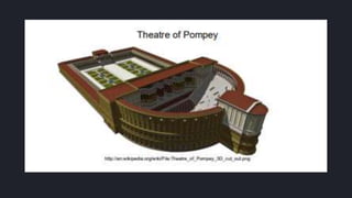 western classical theater and opera.pptx