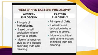 western education management countries.pptx