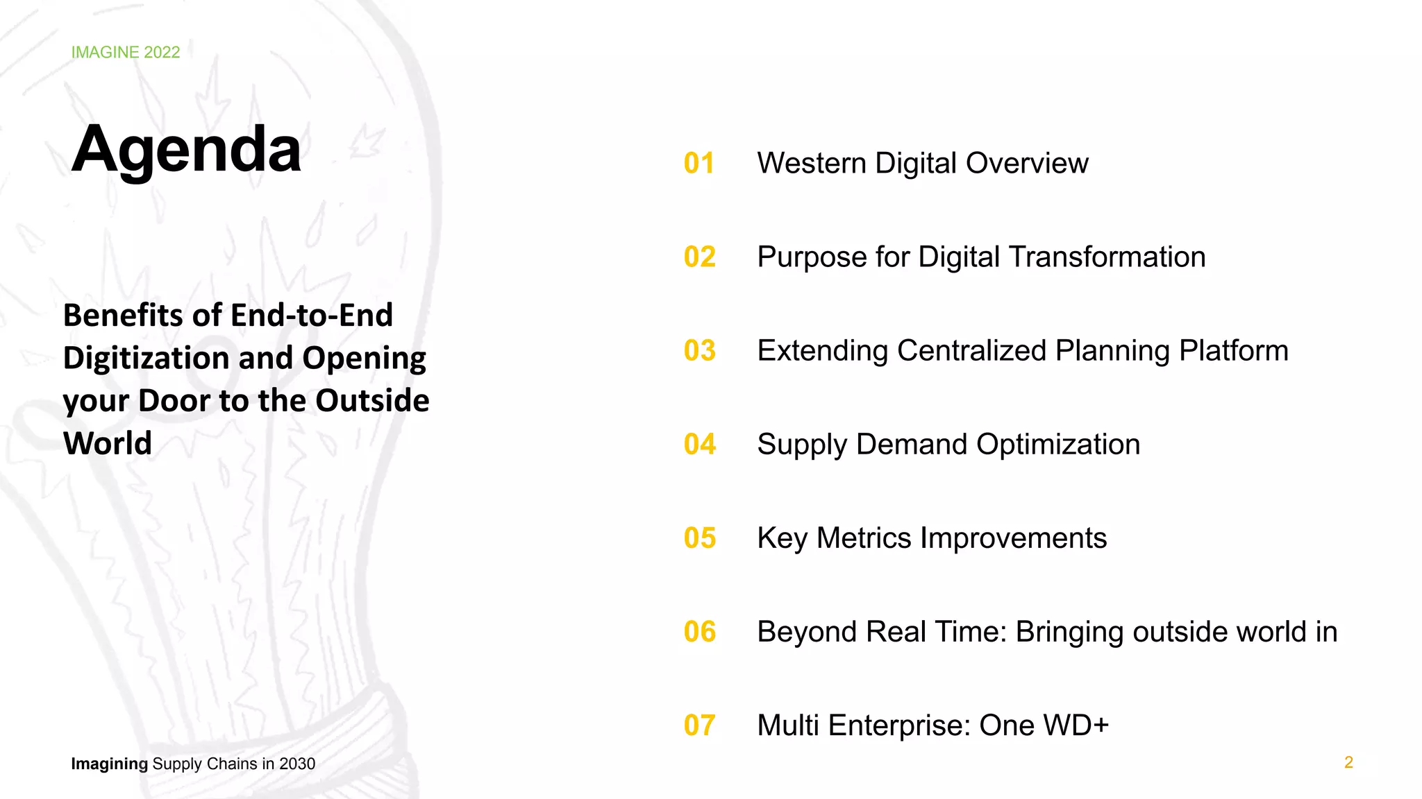 Western Digital Digitalization Story | PPTX