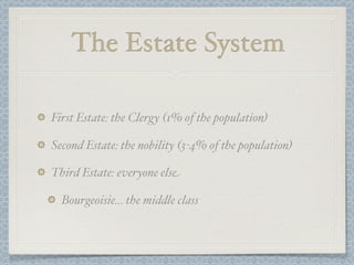 Western European Absolutism | PPT