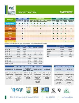 Western Food Product Matrix | PDF