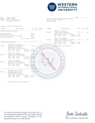 Western International University Transcript of Deepak (Danny) Singh ...