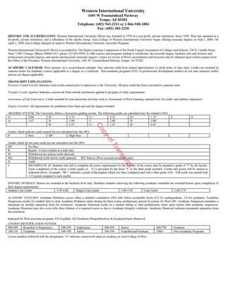 Western International University Transcript of Deepak (Danny) Singh ...
