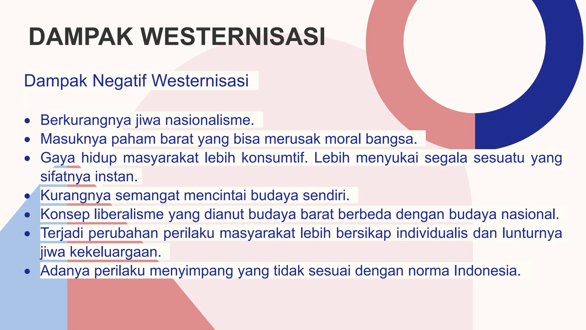 Westernisasi.pptx