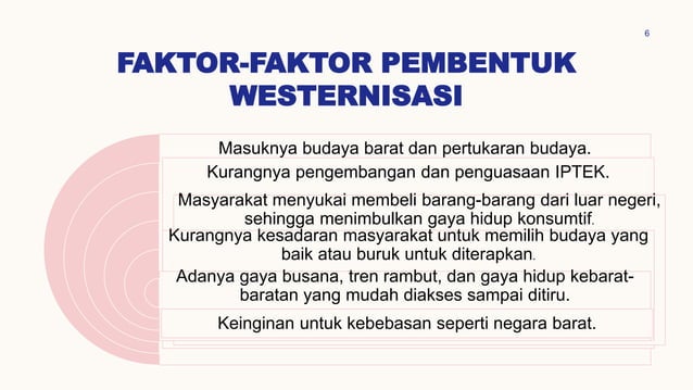 Westernisasi.pptx