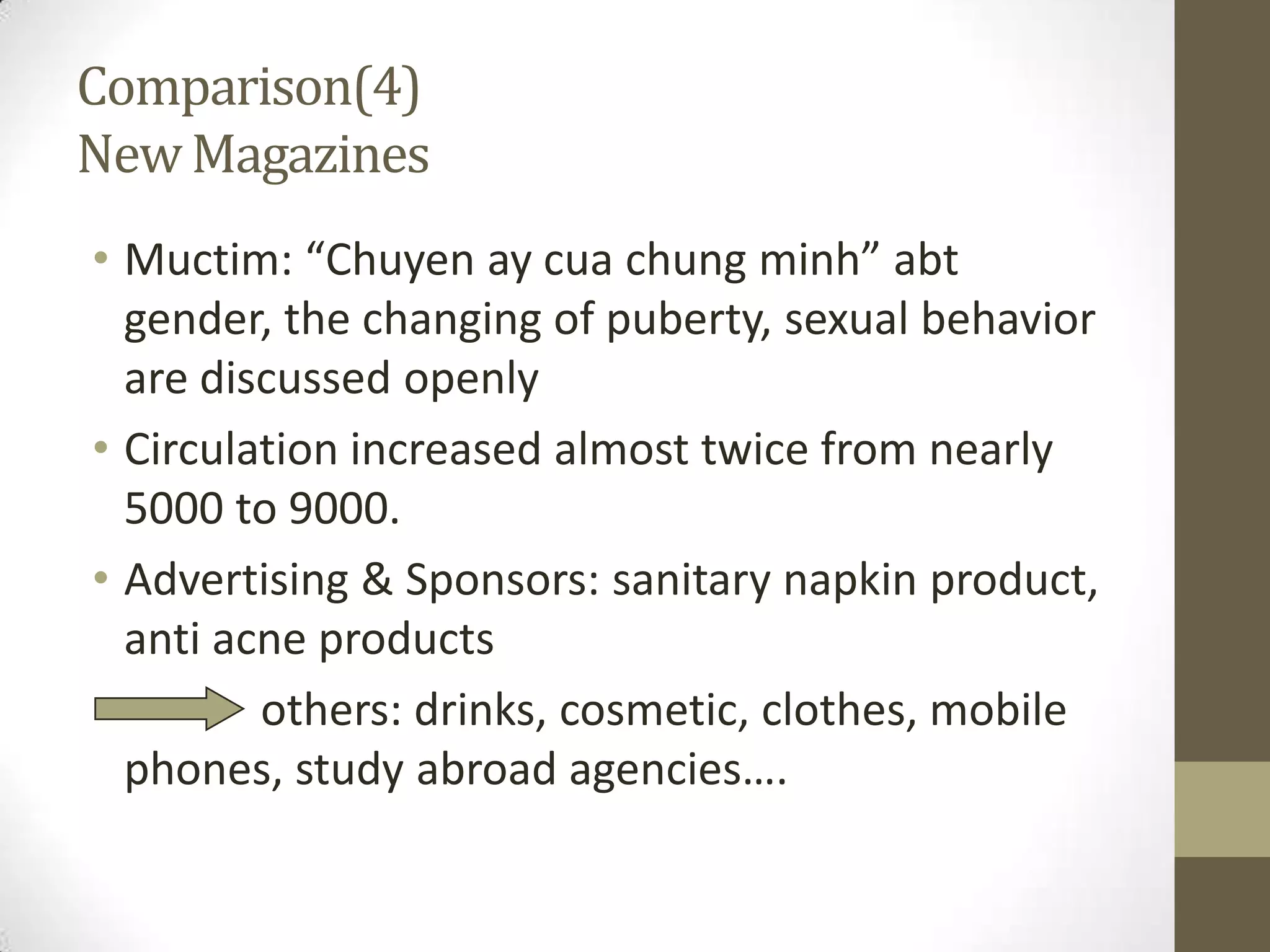 Westernized Vietnamese Teen Mags | PPTX