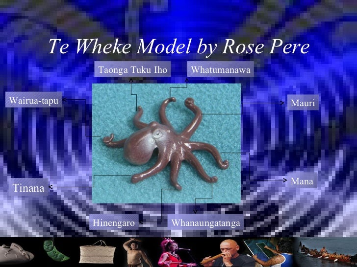 Western and Maori Models of Counselling