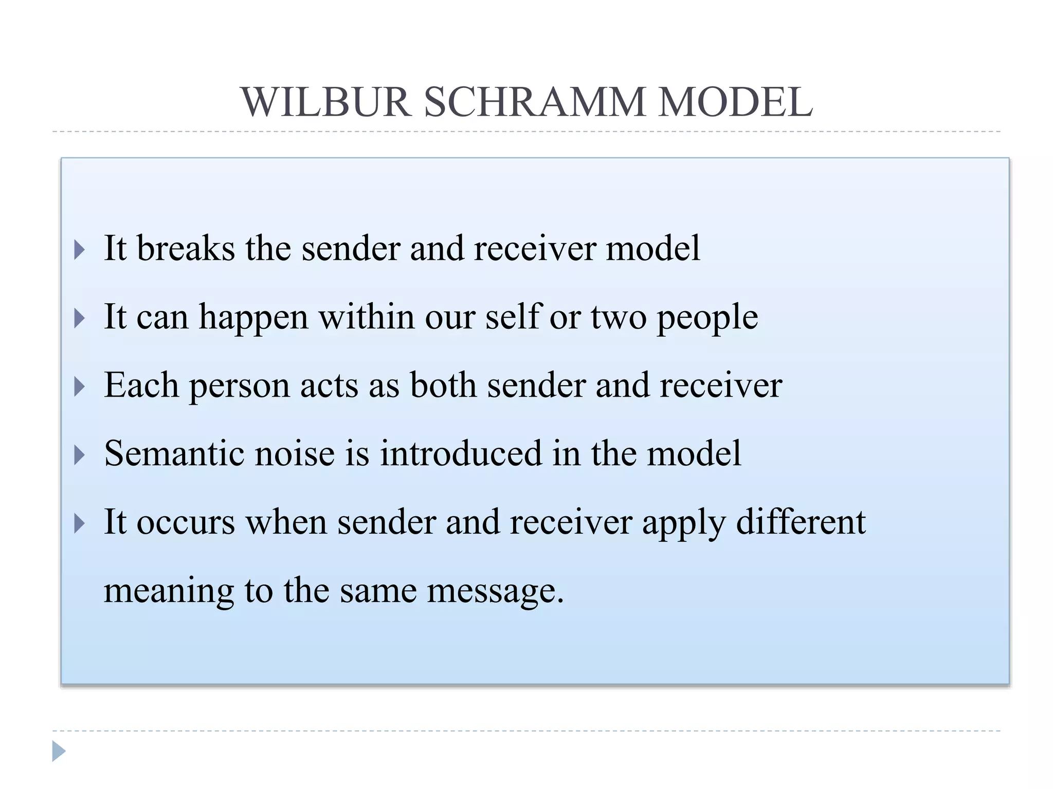 Western model of communication ii | PPTX