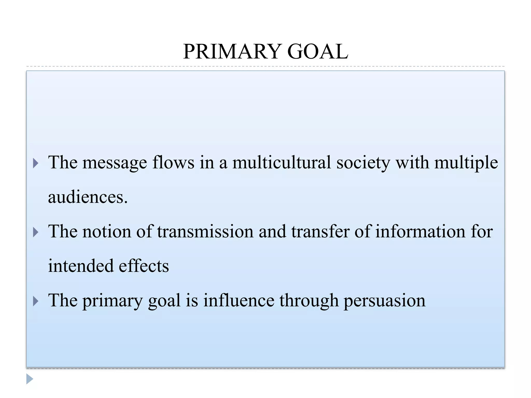 Western model of communication ii | PPTX