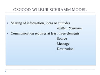 Western model of communication ii | PPT