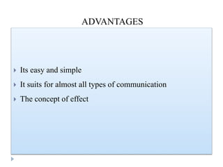 Western model of communication ii | PPTX