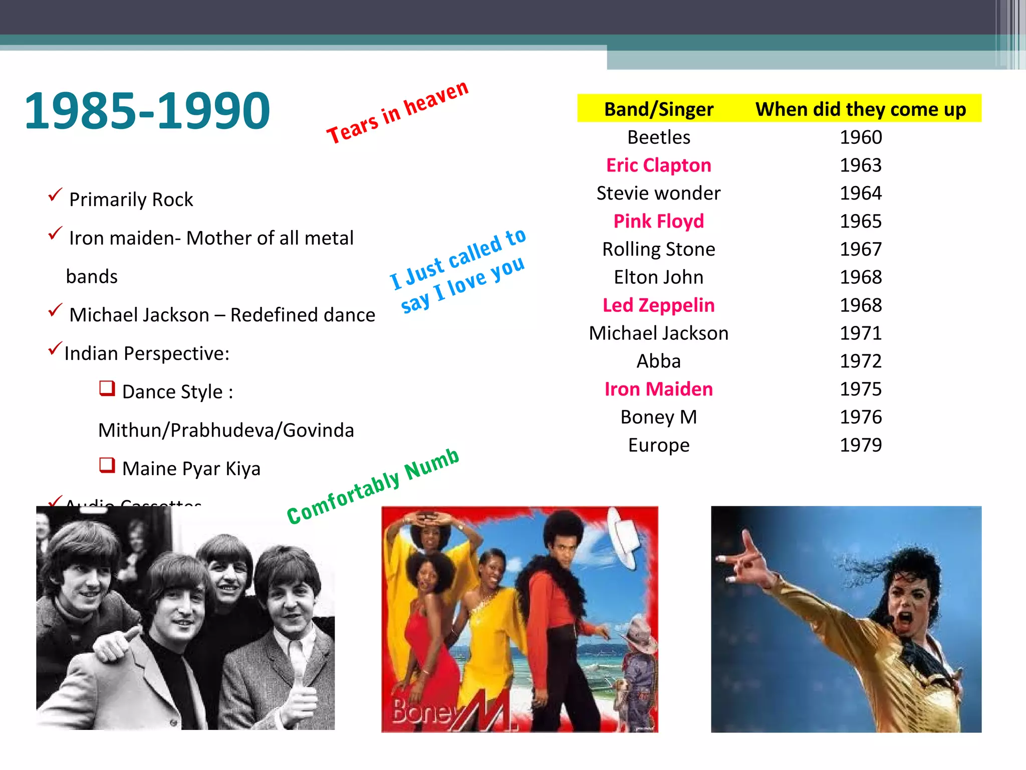 Western Music - A change in consumption behavior in past decades | PPTX