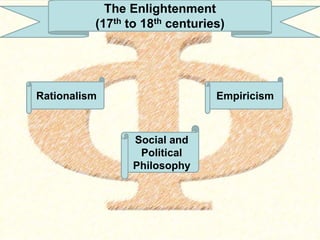 Western philosophy | PPTX