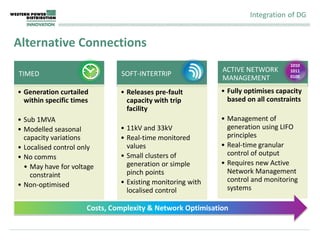 Western Power Distribution Presentation Distributed Community Energy ...