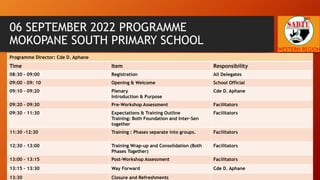 WESTERN REGION PRESENTATION MOKOPANE SOUTH 2022.pptx