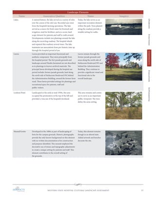 Western State Hospital Cultural Landscape Assessment | PDF