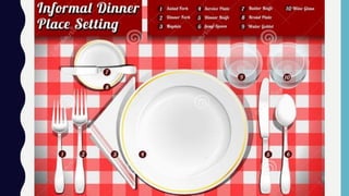 Western table manner | PPTX
