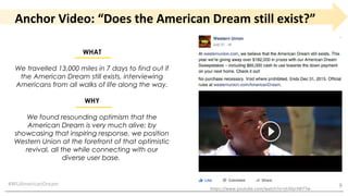 Keynote: The American Dream | PPT