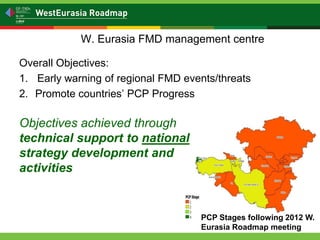 Regional FMD management support – functions and proposals | PDF