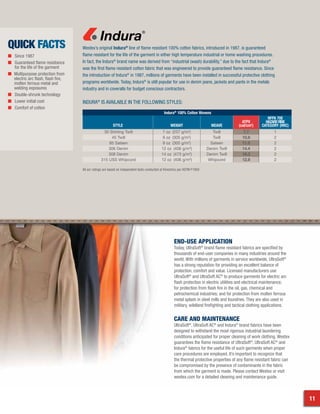 Westex UltraSoft Arc Flash Clothing | PDF