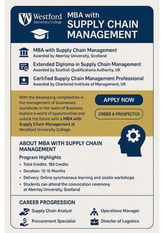 MBA in Supply Chain Management By Westford | PDF