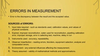 Westgard's rules and LJ (Levey Jennings) Charts. | PPTX