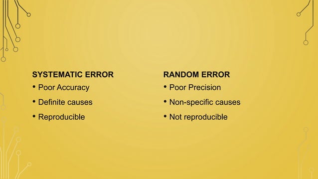 Westgard's rules and LJ (Levey Jennings) Charts. | PPTX