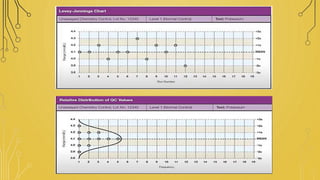 Westgard's rules and LJ (Levey Jennings) Charts. | PPTX