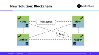 Enterprise Blockchains and Databases | PPT