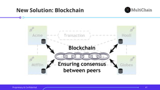 Enterprise Blockchains and Databases | PPT