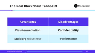 Enterprise Blockchains and Databases | PPT
