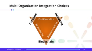 Enterprise Blockchains and Databases | PPT