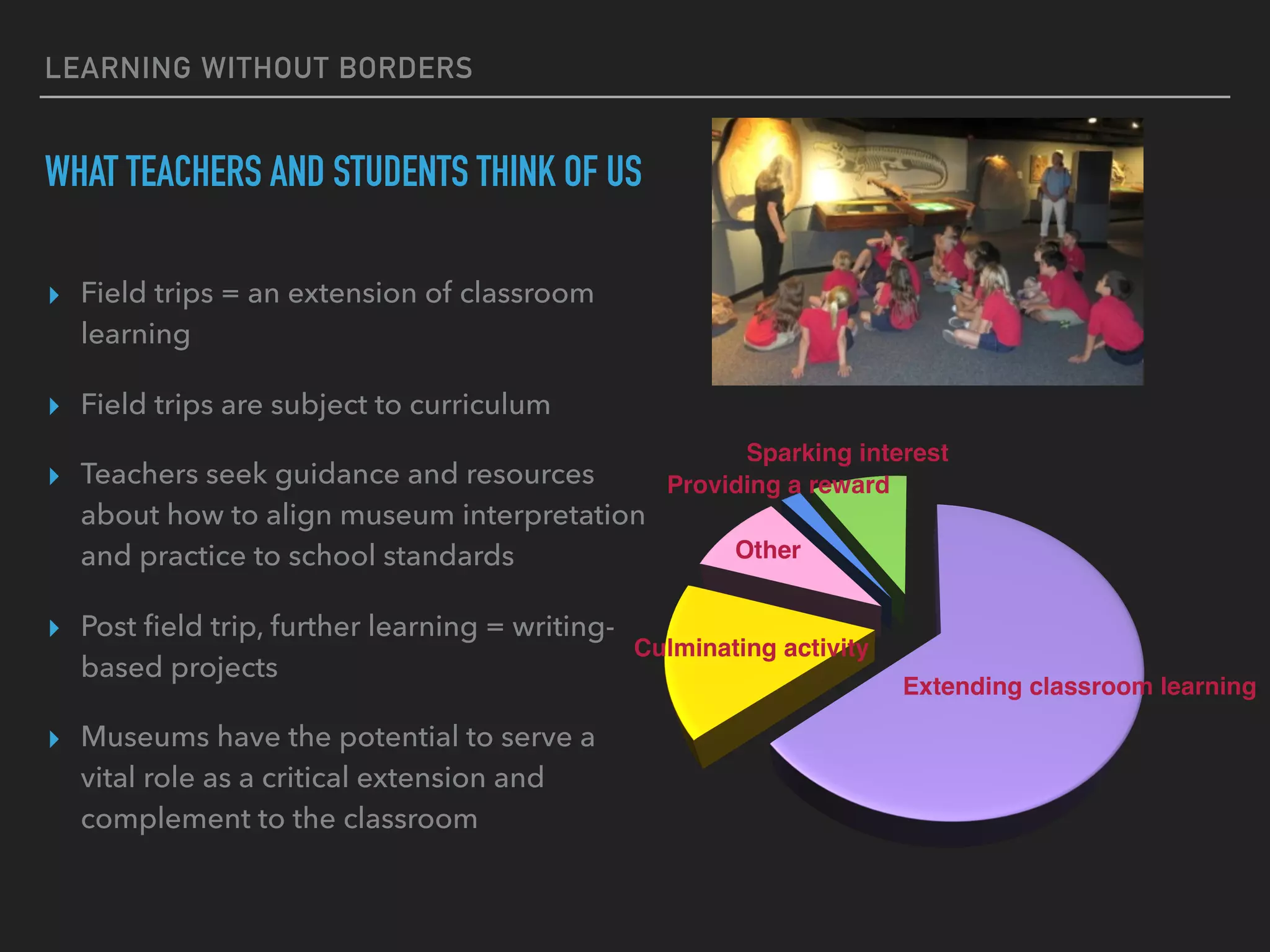 Westinar 2016: Learning Without Borders | PPT
