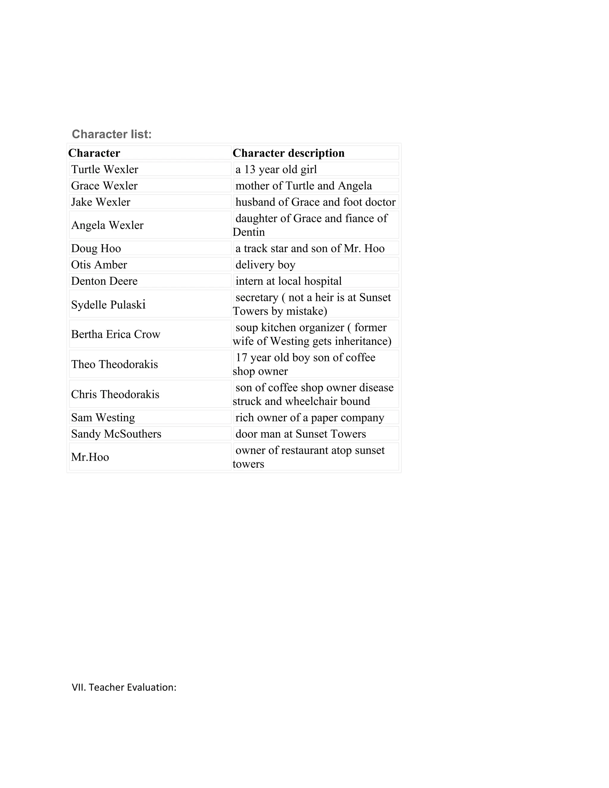 Westing game intro literature unit | PDF