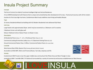 West insula.kit | Construction Industry | Industries