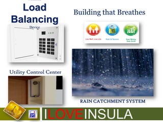 West insula.kit | Construction Industry | Industries