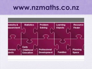 Westmere maths parent evening | PPT