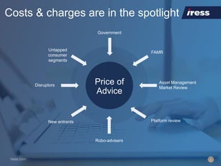 Delivering cost-effective financial advice | PPTX