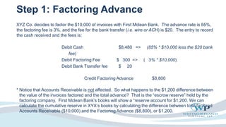 Accounting for Factoring | PPT