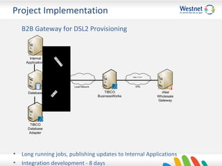 iiNet Westnet casestudy | PPT