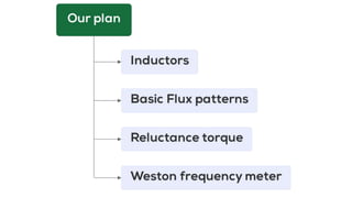 Weston frequency meter.pptx