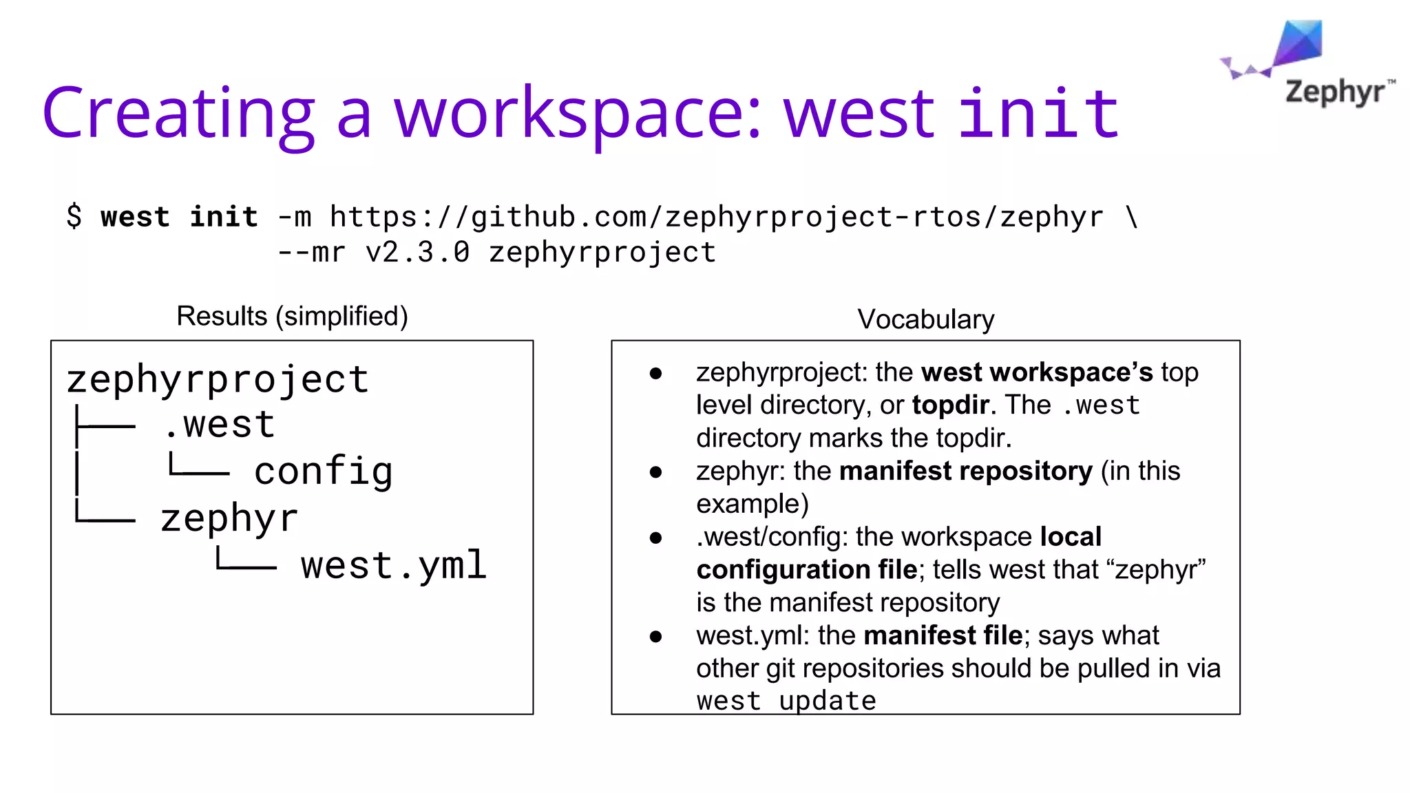 Zephyr Project - West Overview | PPTX