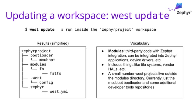 Zephyr Project - West Overview | PPTX | Computing | Technology & Computing