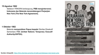 West Papua-Kelompok Separatis Papua Merdeka | PDF