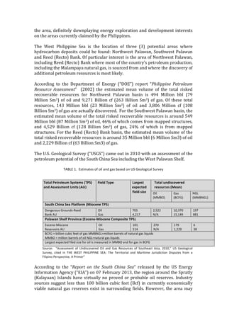 West philippine sea dispute jeopardizes petroleum exploration and ...