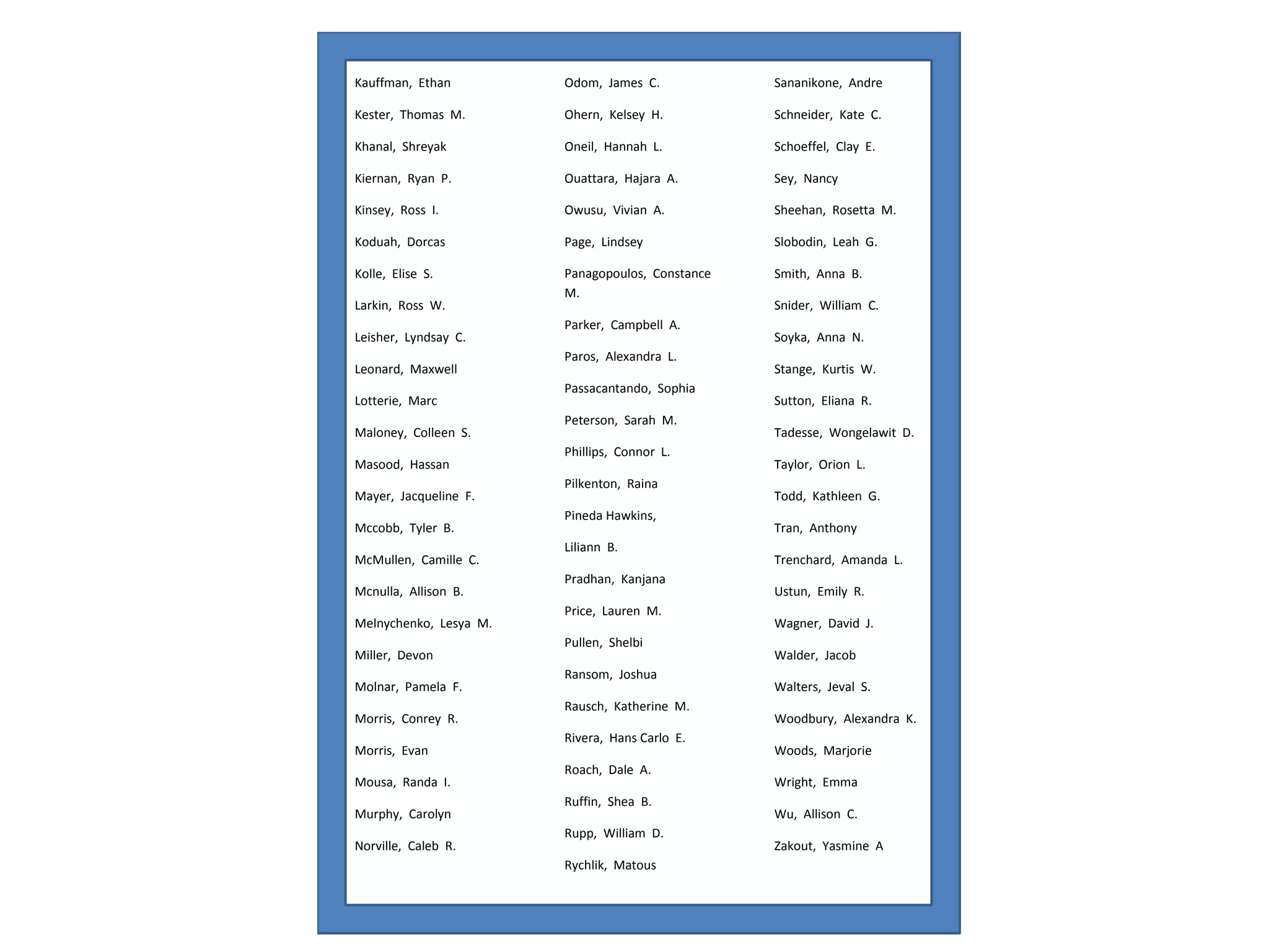 West potomac 2013 ap scholar list | PPT
