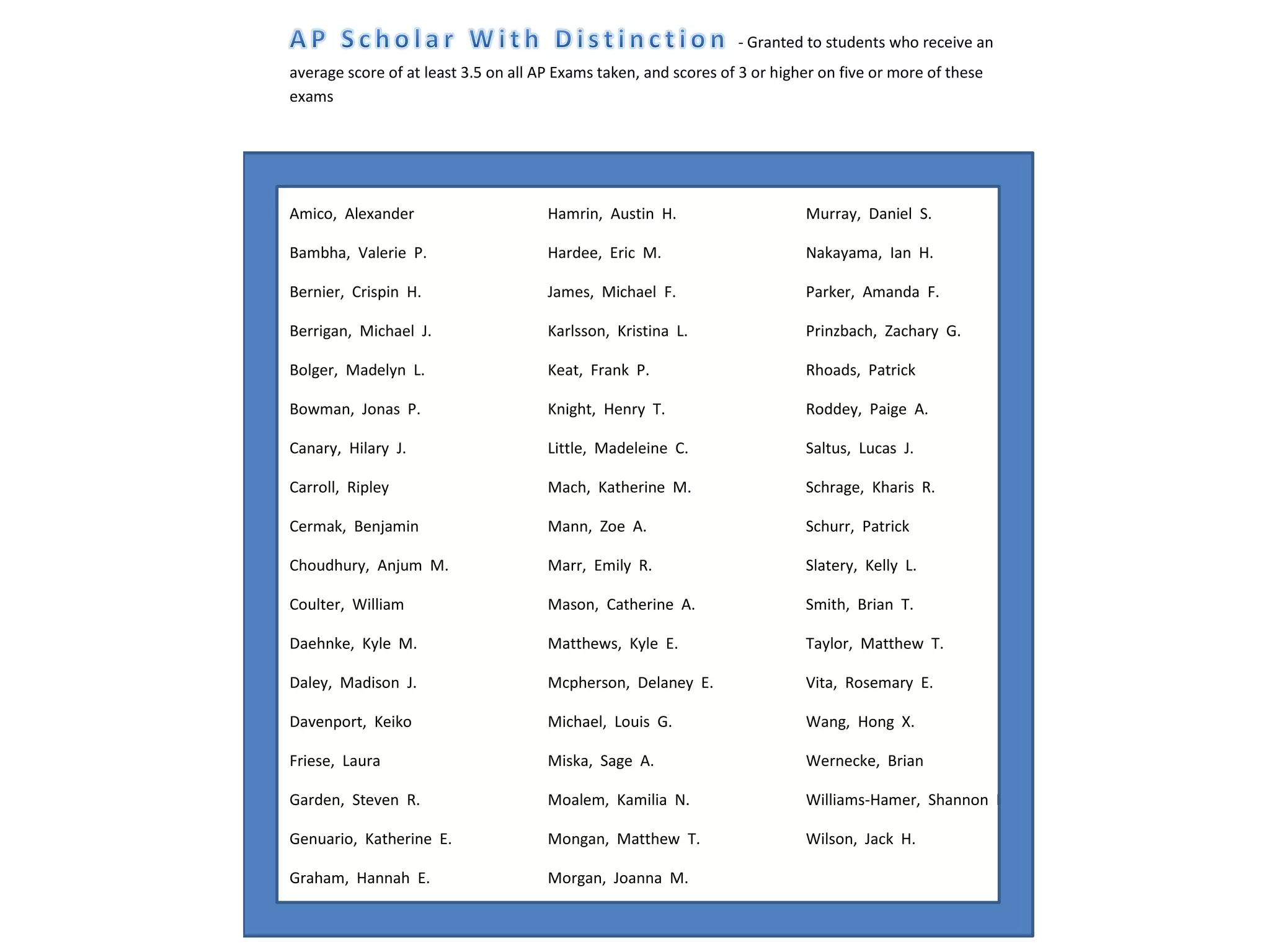 West potomac 2013 ap scholar list | PPT